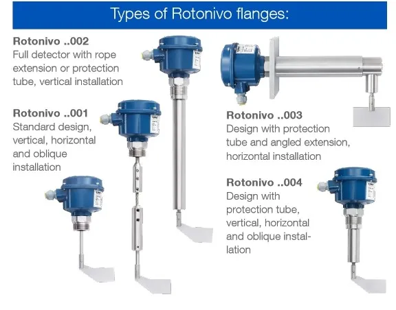 Rotonivo | Products | PT Bumi Biru Baru